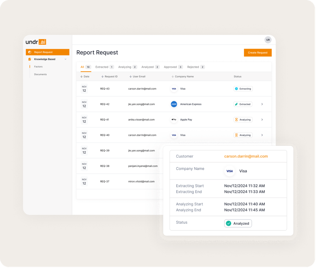 Undr AI - Underwriter Tools